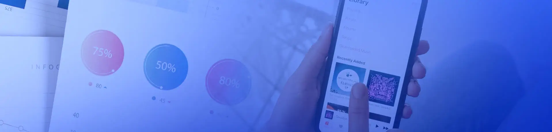 Web App Development Services | Cloud Converge