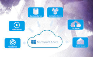 Microsoft Azure Consulting Services - CloudConverge