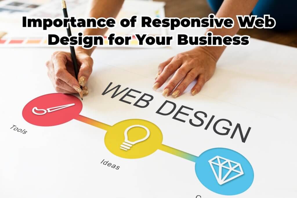Why Responsive Web Design Is Essential for Your Business Success
